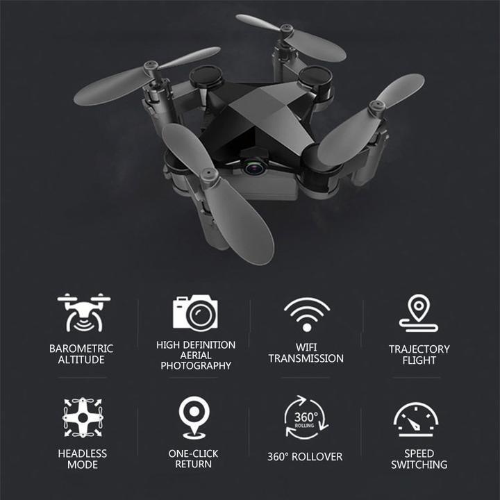 Mini Folding Unmanned Aerial Vehicle – EZ Rack Shop