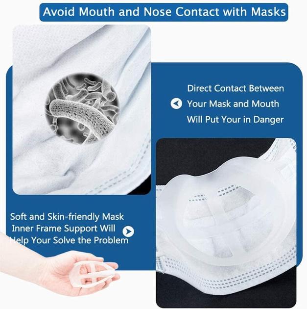 3D PRINTED MASK FRAME – EZ Rack Shop